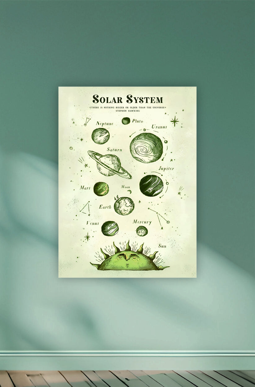 Solor System Green Aesthetic Poster || Aesthetic – GeekyGallery